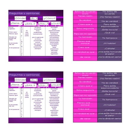 Group talk table displays - Spanish | DOCX