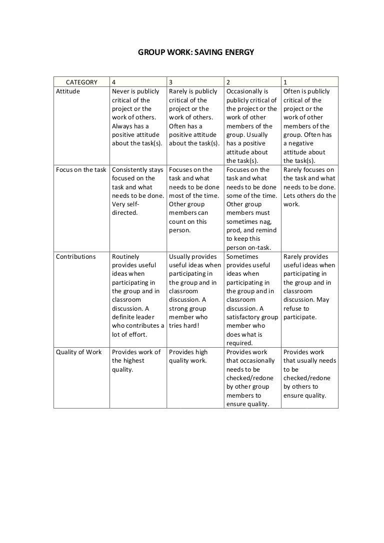 Group Work Rubric group-work-rubric