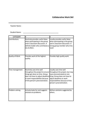 Self assessment for group work rubrics | PDF
