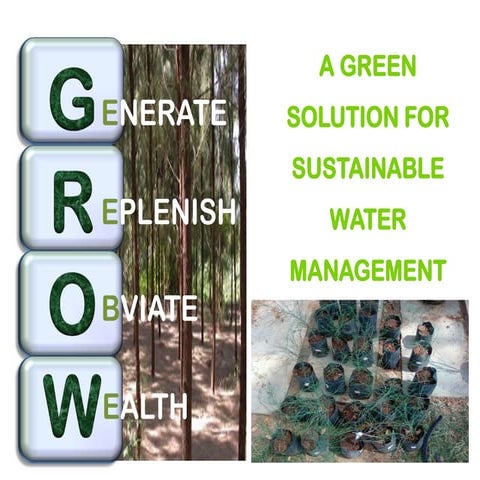 Grow a green solution for sustainable water management | PPT