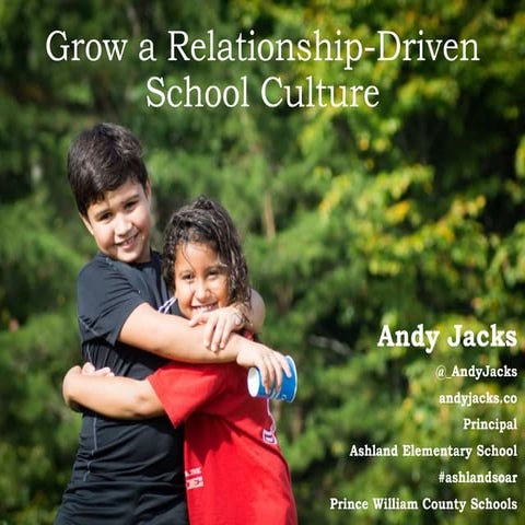 Grow a Relationship-Driven School Culture #NFES2018 | PPT