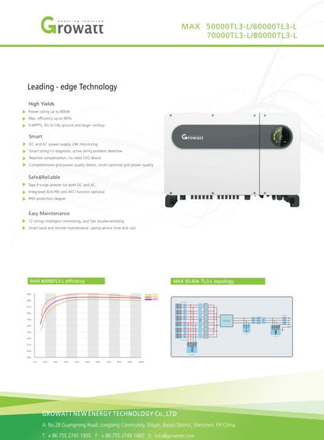 SMA STP15000TL-20 | PDF