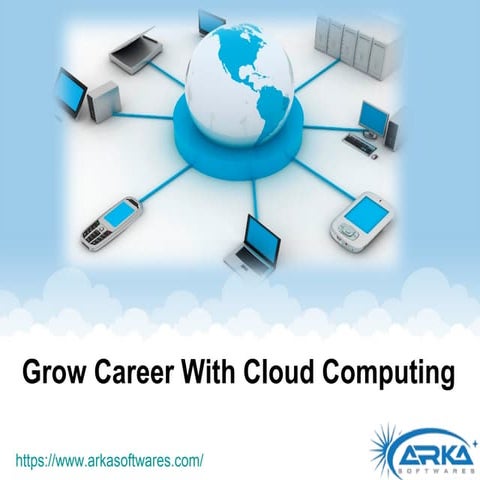 Grow Career With Cloud Computing | PPT
