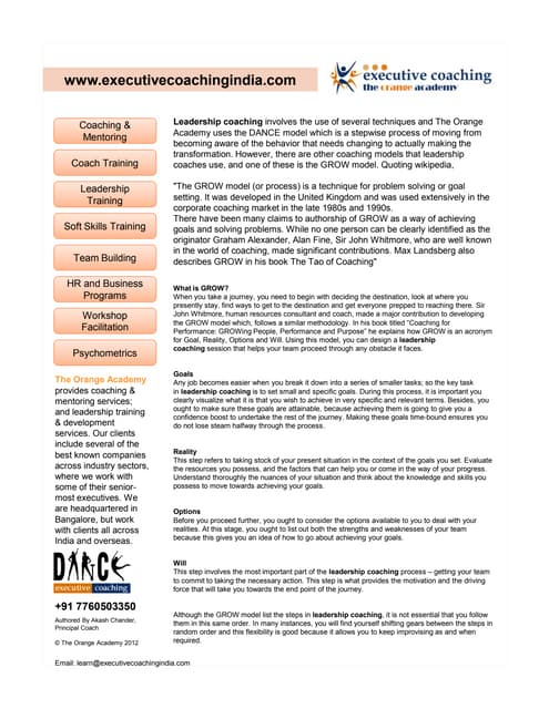 GROW Coaching (Job Aid)