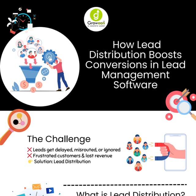 How Lead Distribution Boosts Conversions in Lead Management Software | PDF
