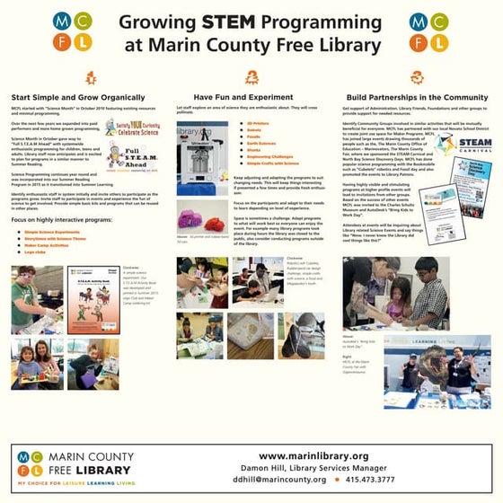 STEM @ Your Library | PPTX