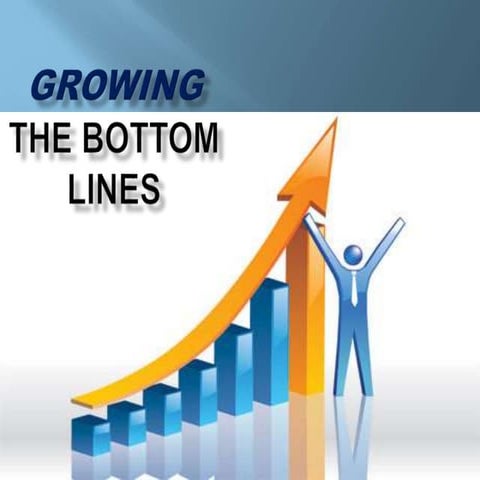 Bottom line growth vs top line growth
