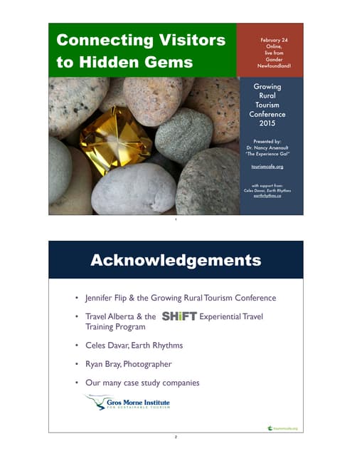 Adjectives describing places | PPT