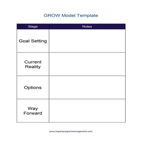 Goals setting - GROW Model Template.pdf