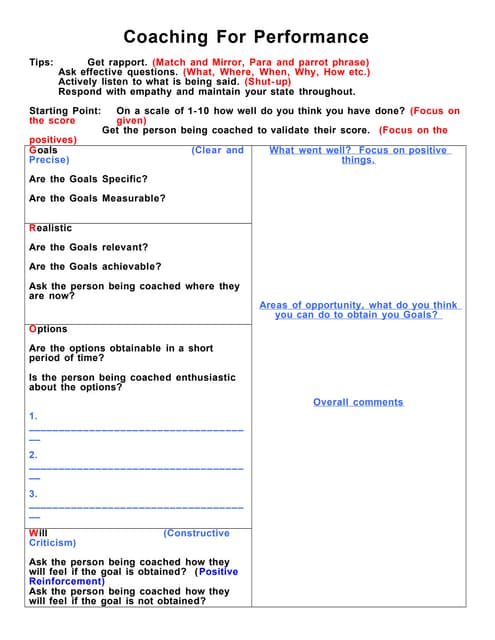 Session Plan Template | PDF