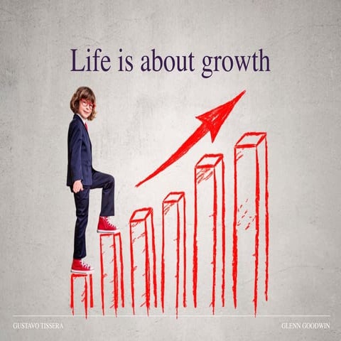 Growth Acceleration Team | PPT