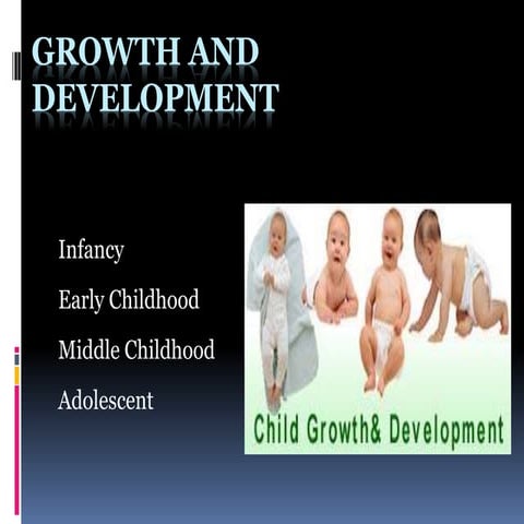 Growth and development in child | PPTX