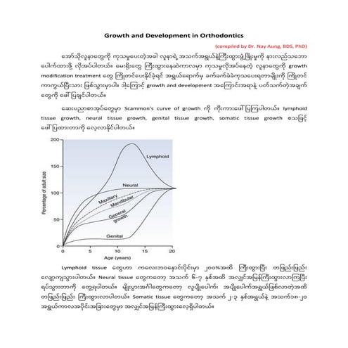 Growth and Development in Orthodontics.pdf