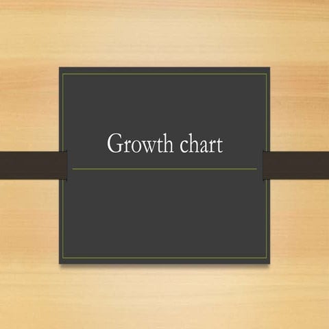 Growth chart.pptx