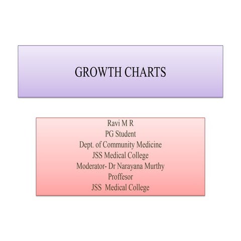 growthcharts-131003022620-phpapuup01.pdf