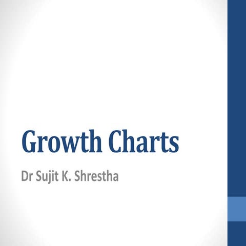 Growth charts in Neonates- Preterm and term | PPTX
