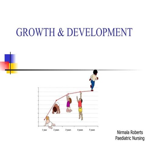 Growth & Devt | PPT