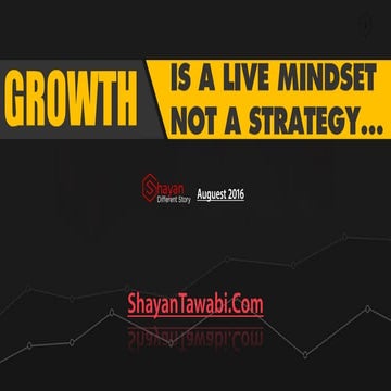 Growth Hacking is a Mindset Not A Strategy! | PPT