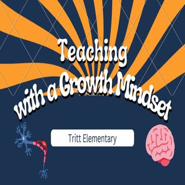 Growth Mindset Presentation | PPT