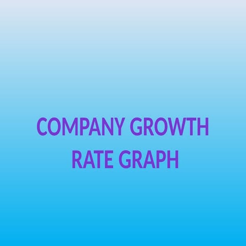Business Growth and Growth Rate Chart.pptx