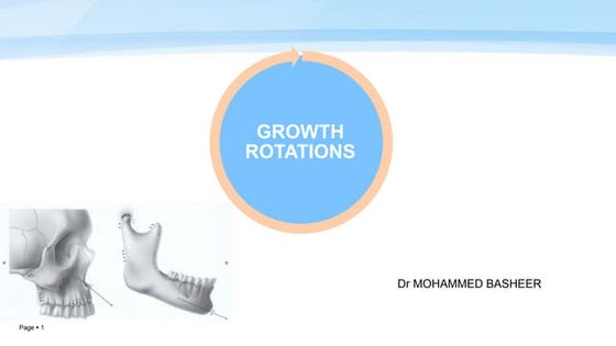 Envelope of Discrepancy in Orthodontics: Enhancing Precision in ...