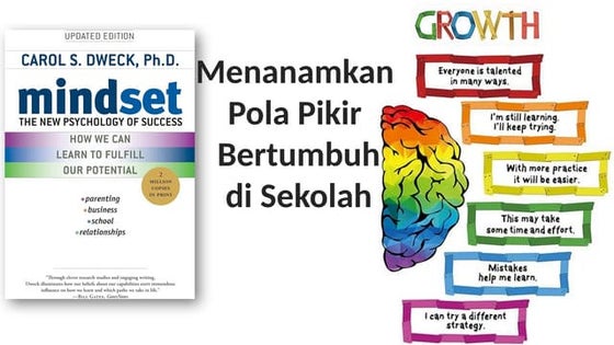 POLA PIKIR BERTUMBUH (GROWTH MINDSET) DALAM.pptx