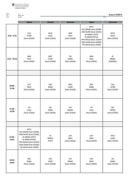Modeling A Geologic Process Stream Table Pdf Geography Science 8881