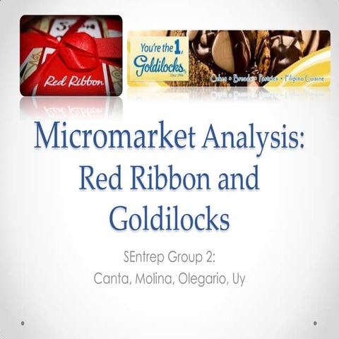 Micromarket Analysis for Goldilocks and Red Ribbon | PPTX