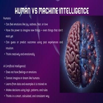 Human vs machine intelligence for students of grade 5 to 7.ppt