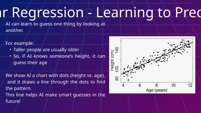 Introduction to Linear Regression: Predictive Modeling | PPT Introduction to Linear Regression: Predictive Modeling | PPT