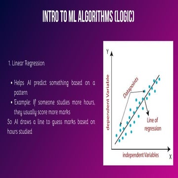 Introduction to Machine Learning Algorithms | PPT