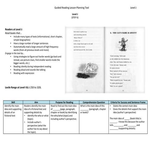Guided Reading Planning Tool Level J F&P | PPT