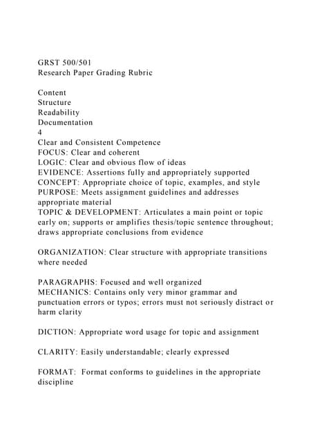 Pa Writing Rubric | PDF