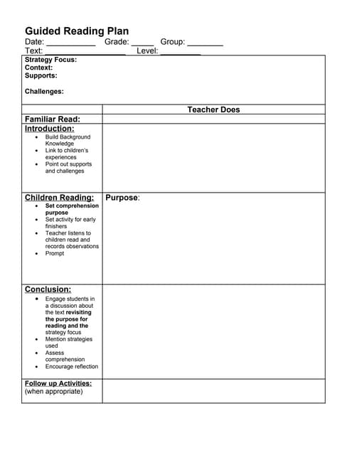 Class Participation Rubric | DOCX