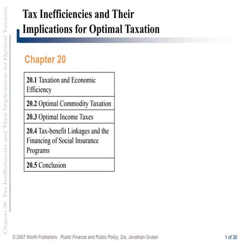 gruber chapter 20.ppt