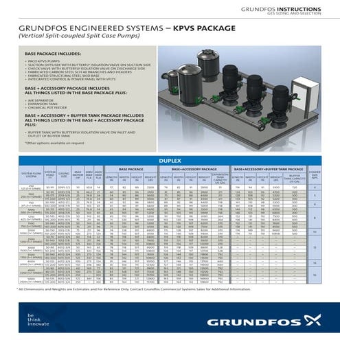 GRUNDFOS รุ่น KPVS Catalog | PDF
