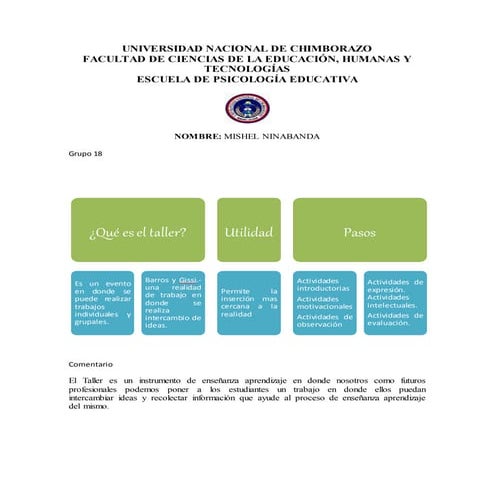 Simon Rodriguez Simon Bolivar Jose Marti | PPT