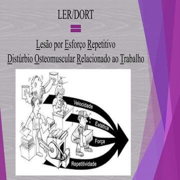 Lesão por Esforço Repetitivo Distúrbio Osteomuscular Relacionado ao ...