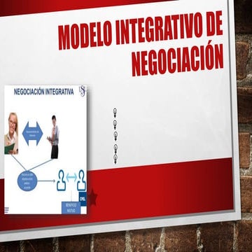 GRUPO 7 Modelo integrativo.pptx