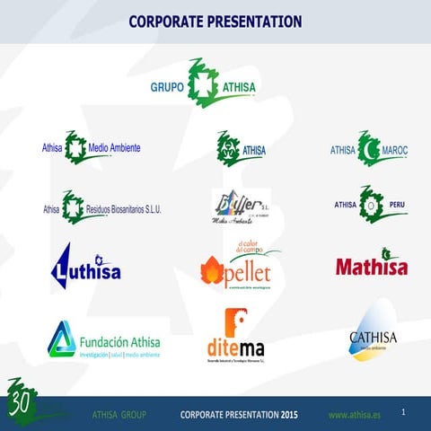 ATHISA GROUP Corporate Presentation | PDF