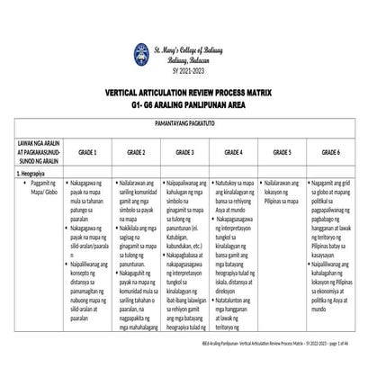 GS- AP-Vertical-Articulation-Matrix.docx