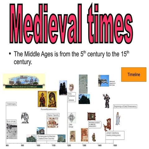 medieval times | ODP