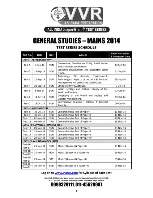 GS PAPER SYLLABUS (UPSC CSE) IAS, IFS, IPS | PPT