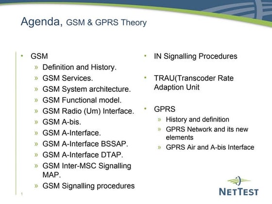 Teсhnology gsm | PPS