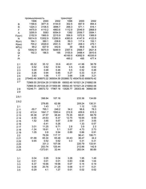 Dimensions of metric hex nuts | PDF