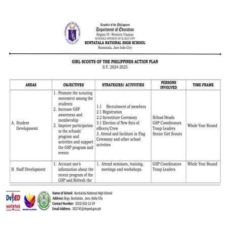 GSP ACTION PLAN | DOCX