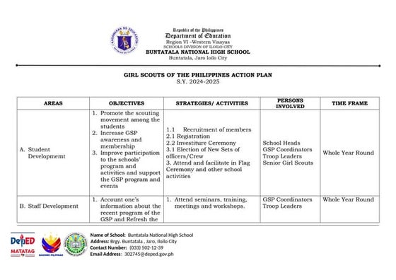 Camp 2023-24 Training Design.doc