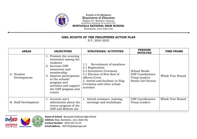 GSP ACTION PLAN | DOCX