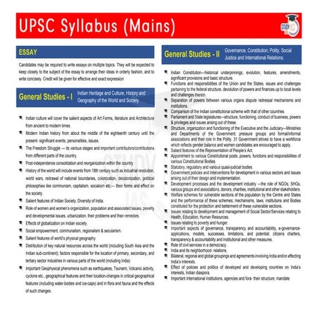 GS PAPER SYLLABUS (UPSC CSE) IAS, IFS, IPS | PPT