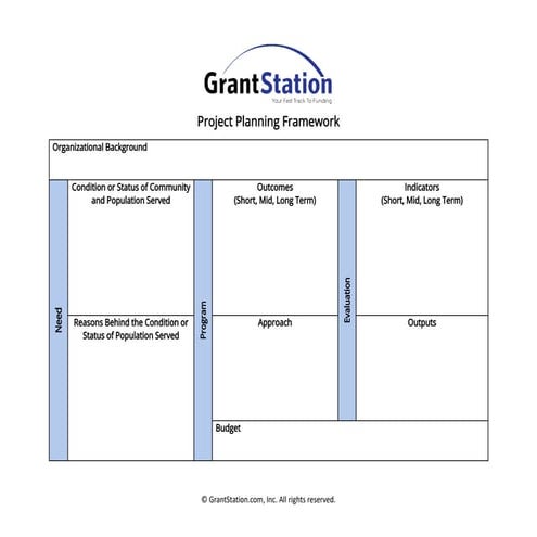 GS Project Planning Framework.pdf